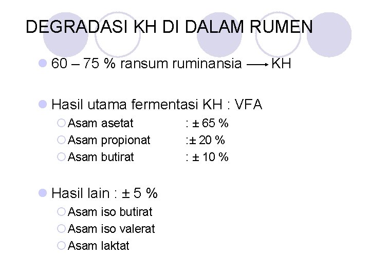 ANATOMI DAN FISIOLOGI PENCERNAAN RUMINANSIA Oleh Prof Dr