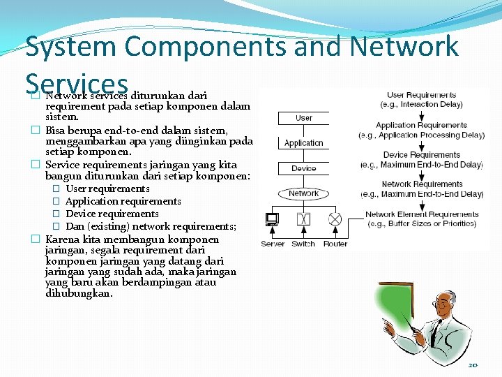 Analisis Arsitektur Desain dan Manajemen Jaringan Pengenalan Eko