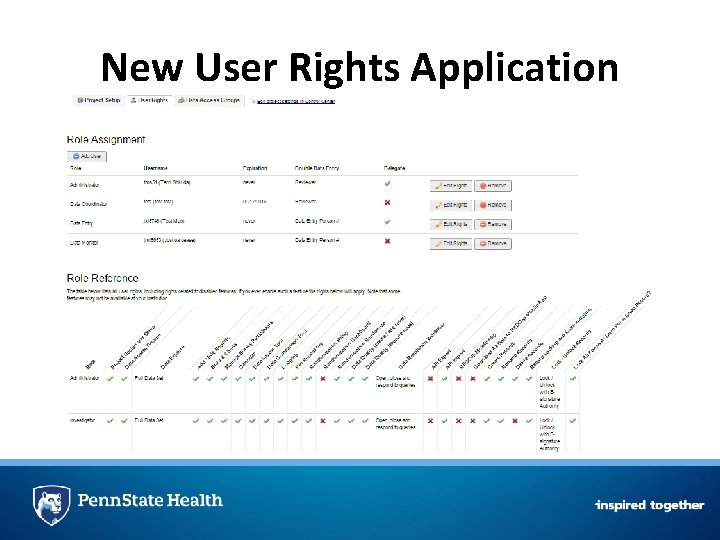RoleBased Access Control RBAC Security at the application