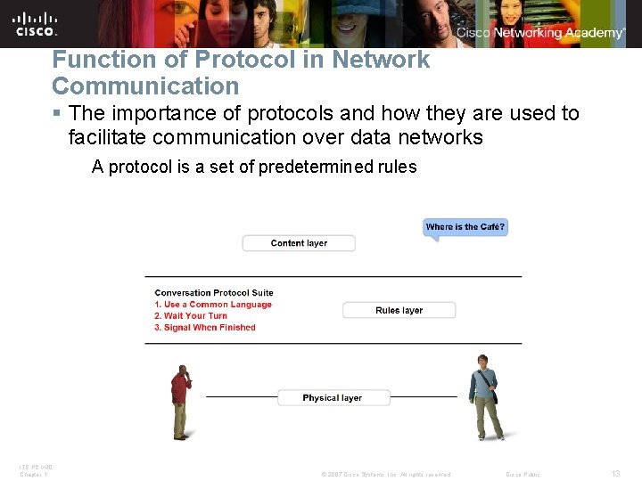 Communicating over the Network Fundamentals Chapter 2 ITE