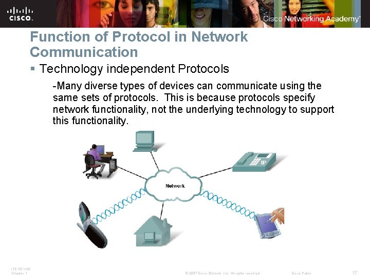 Communicating over the Network Fundamentals Chapter 2 ITE
