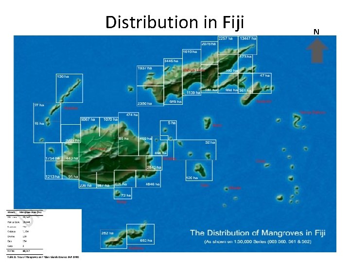 Mangroves Location Importance and Threats in Fiji Viliame