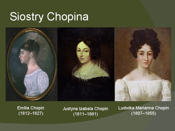 ycie i twrczo FRYDERYK CHOPIN Fryderyk Franciszek Chopin