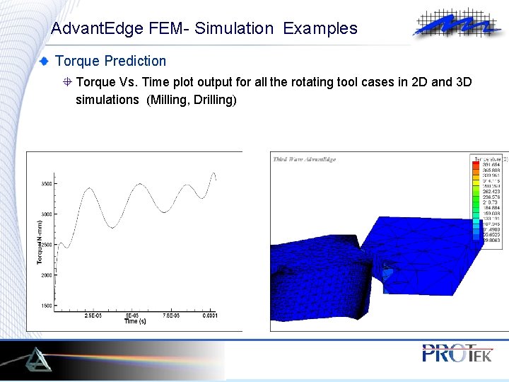 Third Wave Systems Advant Edge Third Wave Systems