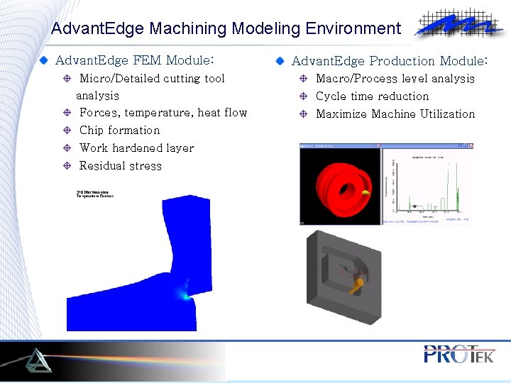 Third Wave Systems Advant Edge Third Wave Systems