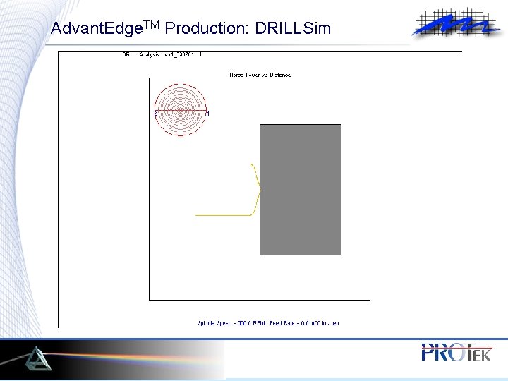 Third Wave Systems Advant Edge Third Wave Systems