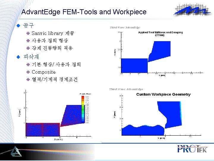 Third Wave Systems Advant Edge Third Wave Systems