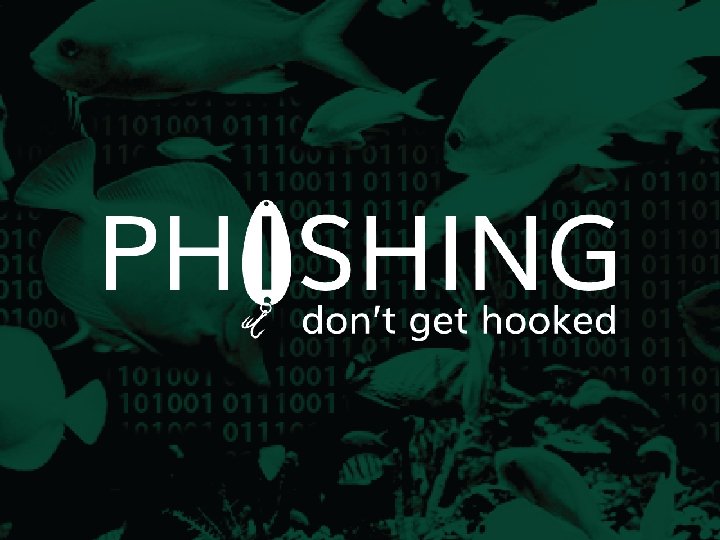 Objectives Define phishing and identify various types of