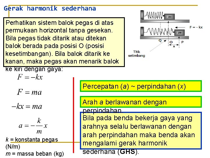 GETARAN HARMONIK SEDERHANA Mobil berosilasi naikturun ketika melewati