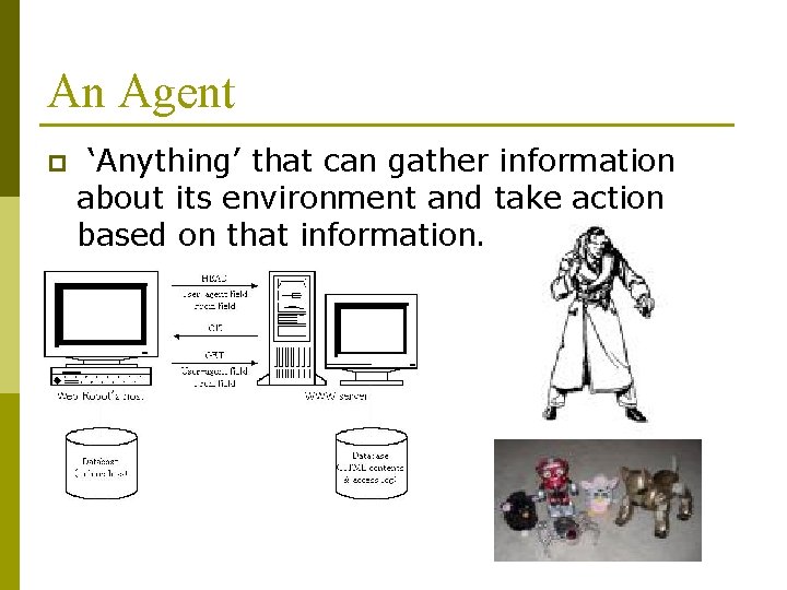 Artificial Intelligence An Introduction Eakta Jain eakta G215GH