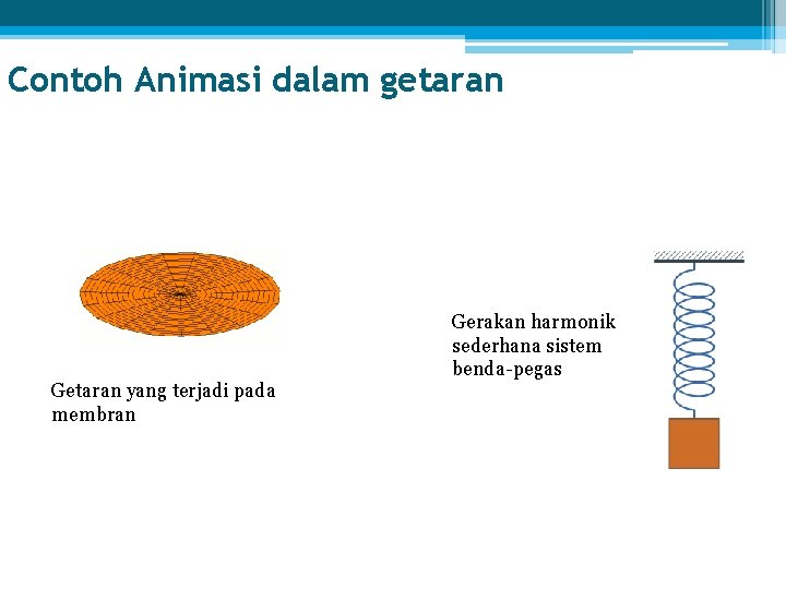 GETARAN GERAK HARMONIK GELOMBANG BUNYI GETARAN Contoh gerakan