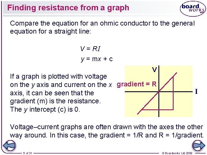 1 of 31 Boardworks Ltd 2009 2 of