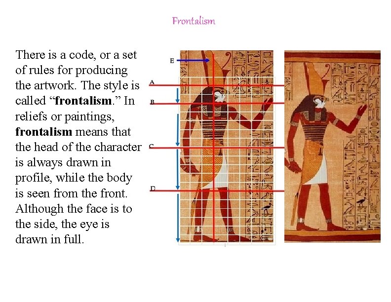 EGYPTIAN ART Watch Goodbye Art Egypt Cultural Snippet