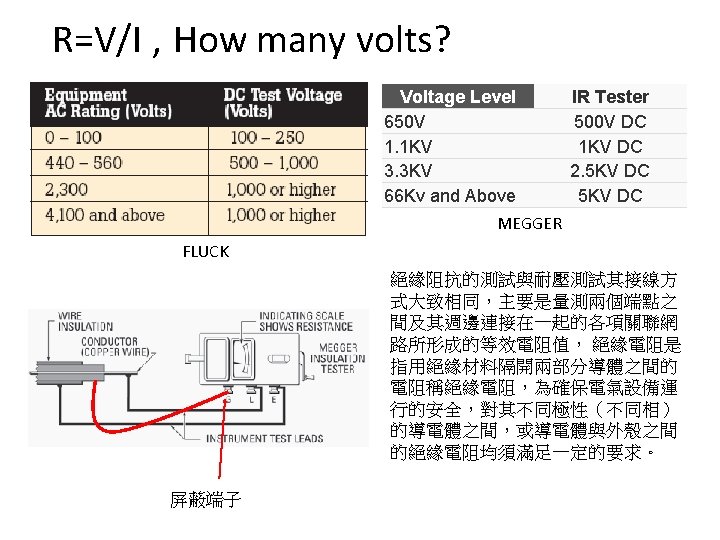 Lecture 03 insulation resistance testing RVI where is