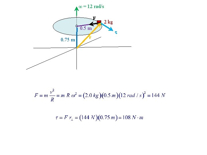 Q 11 Rotational Vectors Angular Momentum 1 A