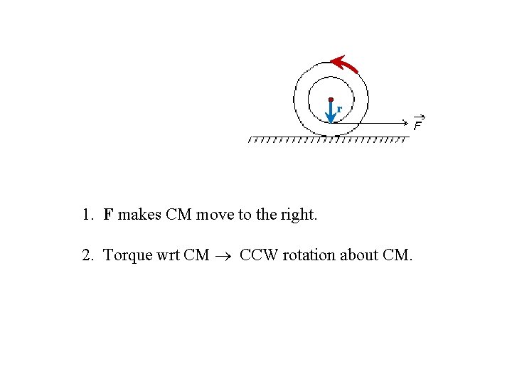 Q 11 Rotational Vectors Angular Momentum 1 A