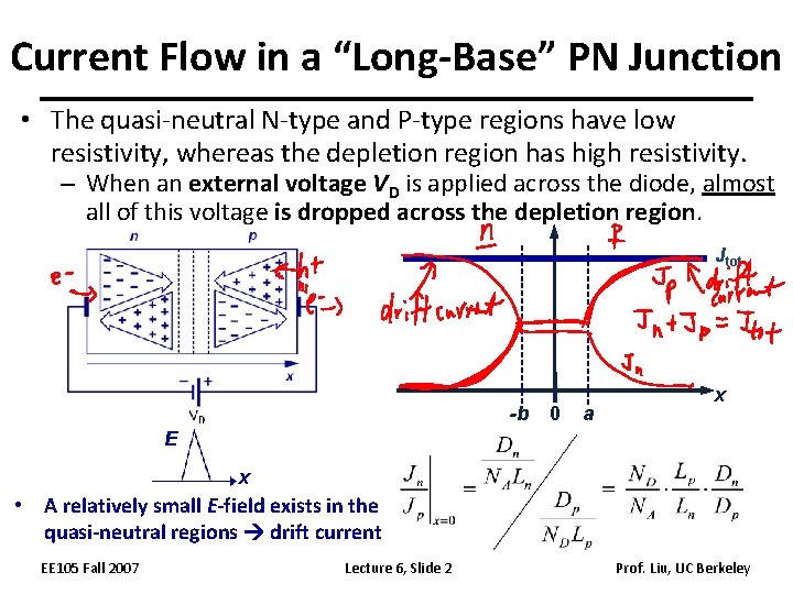 Lecture 6 ANNOUNCEMENTS HW3 Prob 2 Redraw IV