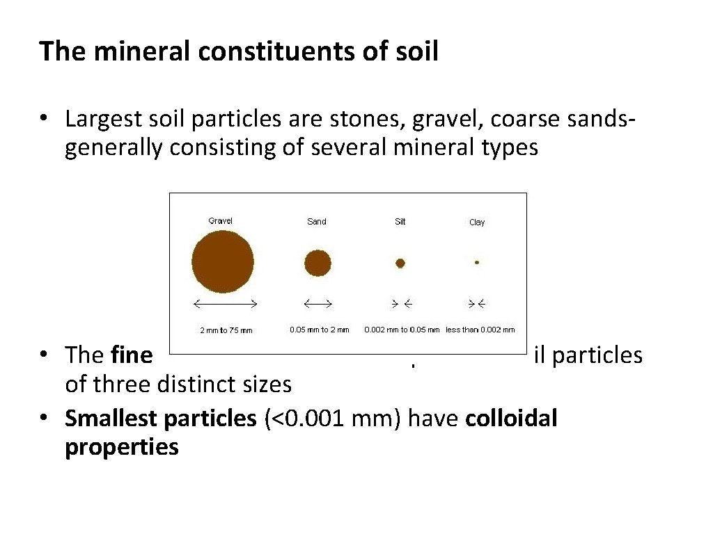 SOILS AND THEIR SIGNIFICANCE PART 2 The soil