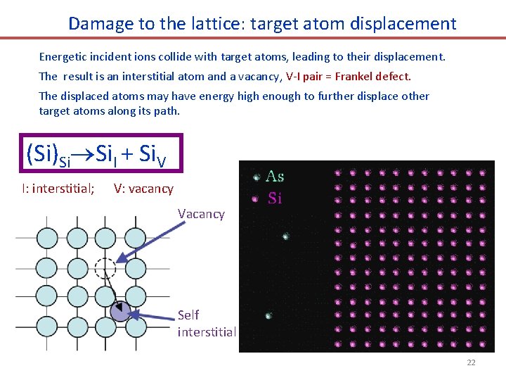 Chapter 8 Ion implantation 1 2 3 4