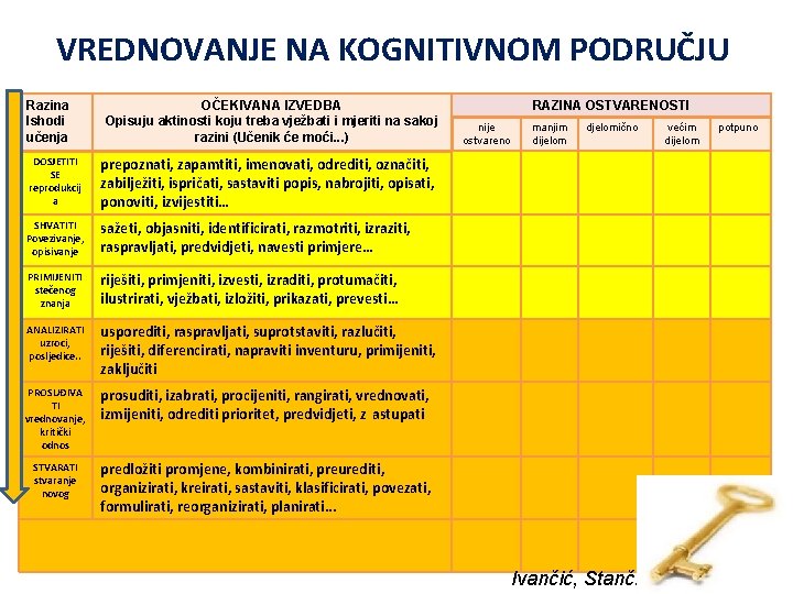 PRILAGODBA SADRAJA I INDIVIDUALIZACIJA POSTUPAKA U NASTAVI MATEMATIKE