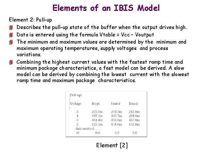Chapter 6 b Cosimulation of chip package and