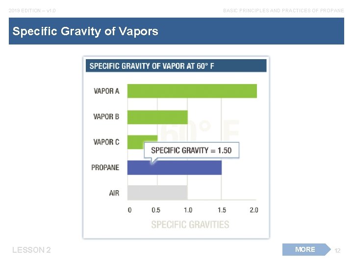 2019 EDITION v 1 0 BASIC PRINCIPLES AND