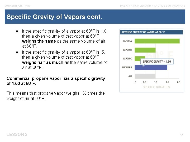 2019 EDITION v 1 0 BASIC PRINCIPLES AND