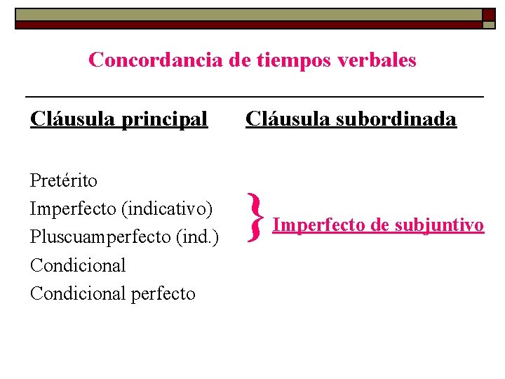 El imperfecto de subjuntivo Conjugacin formas y usos