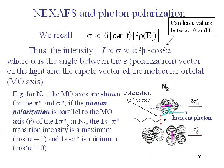 Part II XAFS Principles XANESNEXAFS Applications 1 Xray