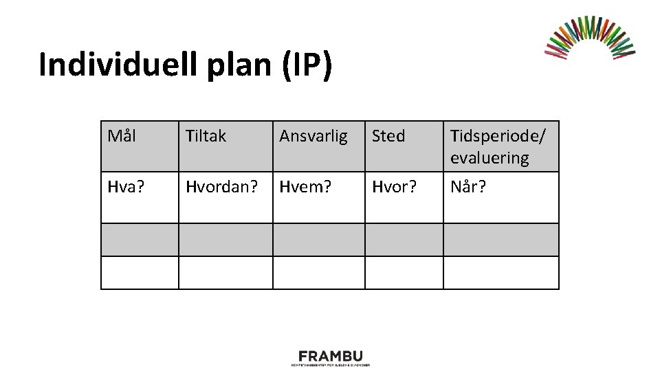 Ytelser tjenester og individuell plan IP 18 q