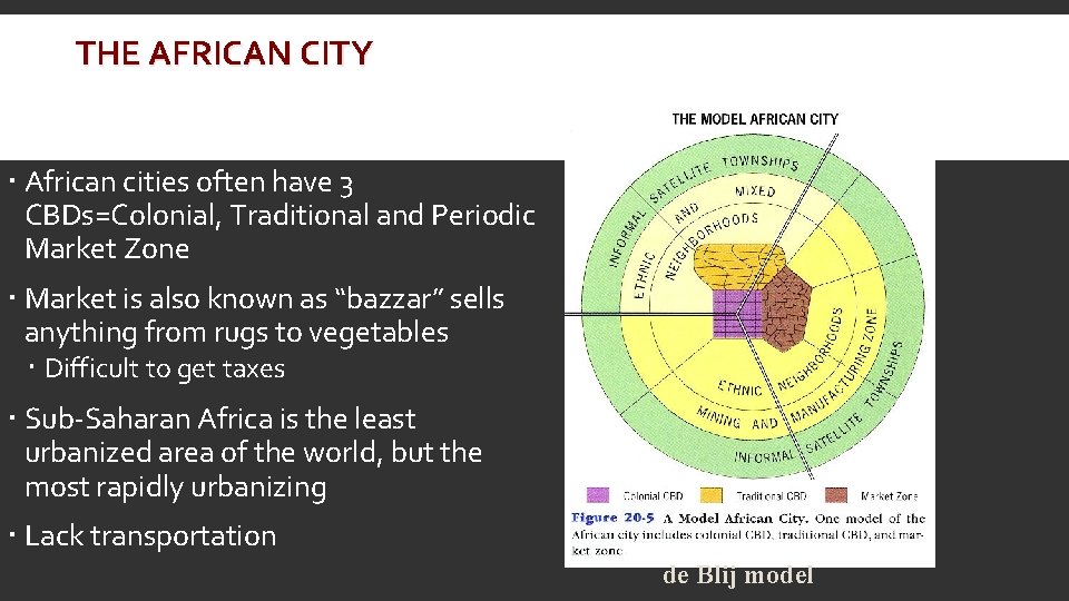 LESSON 5 STUDENTS WILL LEARN About SouthEast Asian