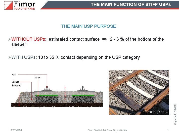 HOW USPs COULD SAVE 2 BILLION UNDER SLEEPER