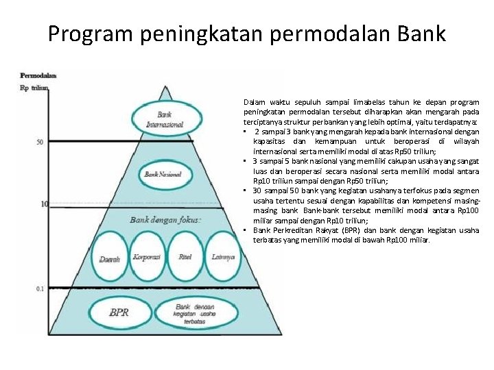 MATERI KULIAH SUMBER DANA BANK Pengertian Sumber Dana