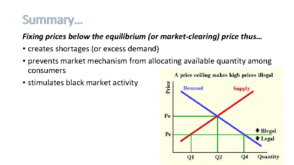 Governments can interfere with the market mechanism by