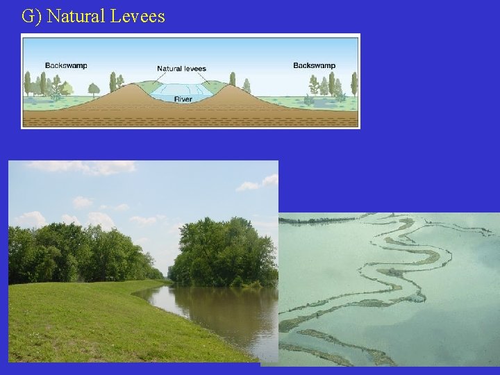 River Systems I Water Distribution 1 36 billion