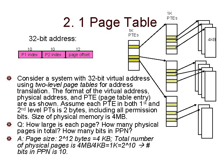 CMPT 300 Introduction to Operating Systems Virtual Memory