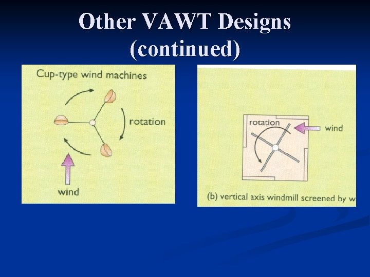 Basic Designs and Design Issues of Wind Turbines