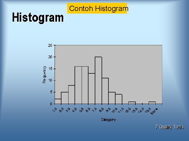 Teknik teknik Perbaikan Kualitas Manajemen Kualitas seringkali disebut