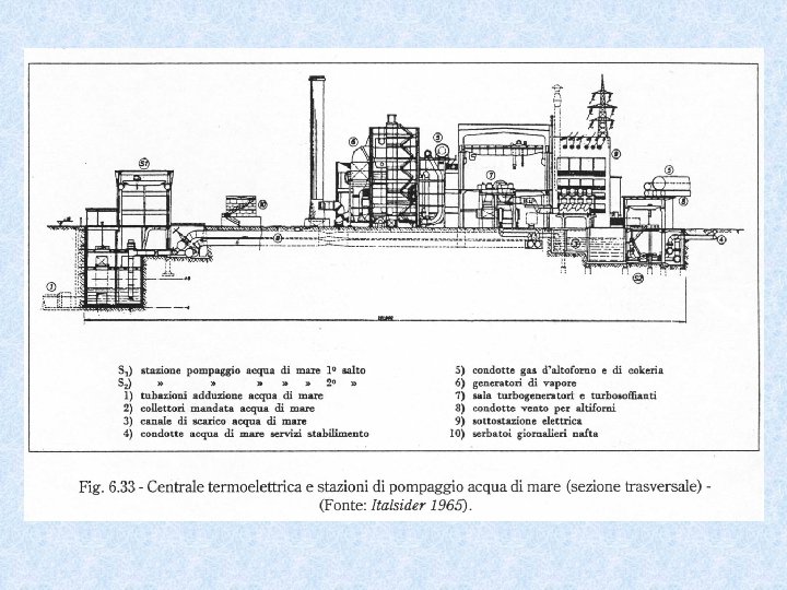 Universit degli Studi di Perugia Facolt di Ingegneria