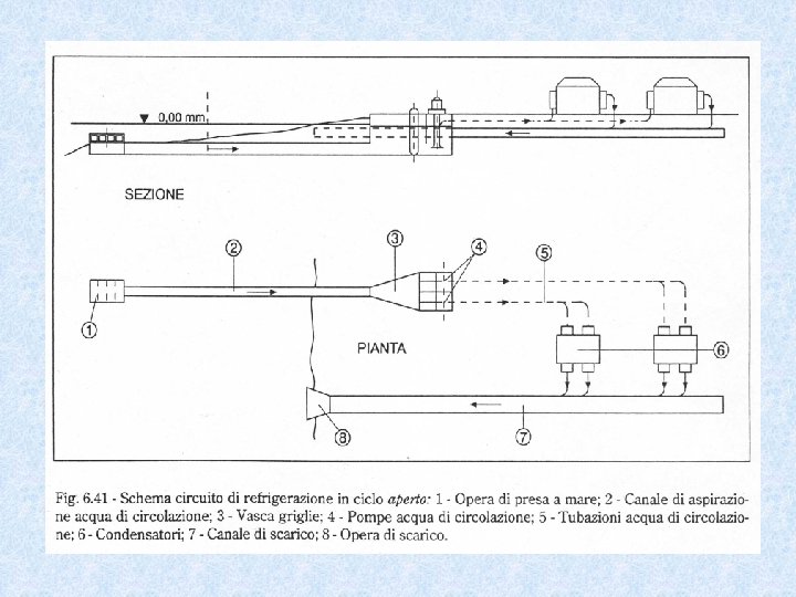 Universit degli Studi di Perugia Facolt di Ingegneria