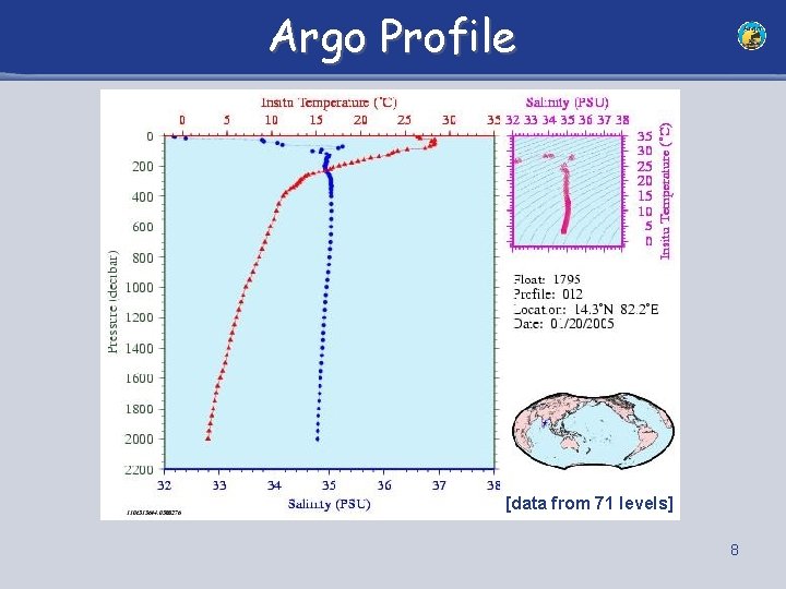 Argo Technologies Argo TC Inputs by S Riser