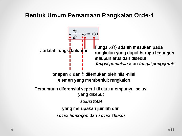 Selamat Datang Dalam Kuliah Terbuka Analisis Rangkaian Listrik