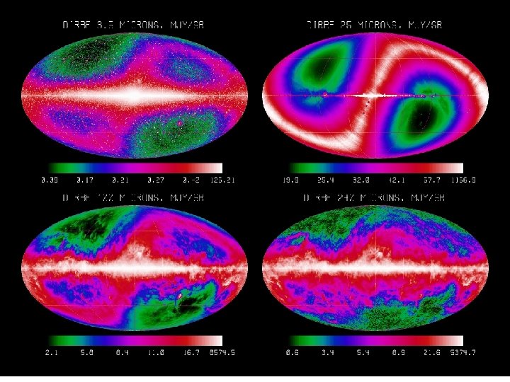Distribution of Quasars in Space SMP CMBR Cosmic
