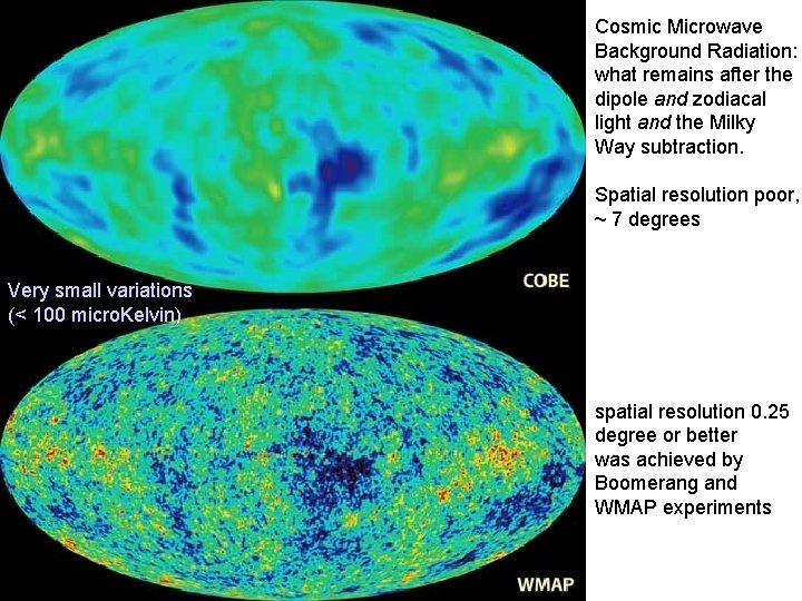 Distribution of Quasars in Space SMP CMBR Cosmic