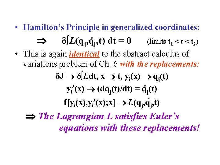 Configuration Space The state of a system of