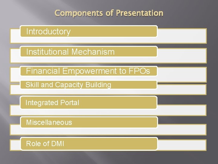 Components of Presentation Introductory Institutional Mechanism ...