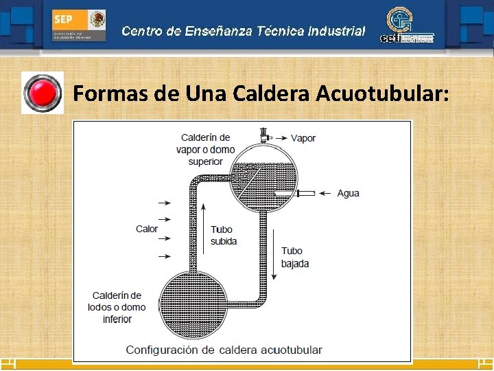 CALDERAS CARACTERSTICAS Y DATOS TCNICOS INTRODUCCIN Una caldera