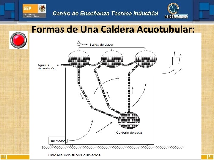 CALDERAS CARACTERSTICAS Y DATOS TCNICOS INTRODUCCIN Una caldera