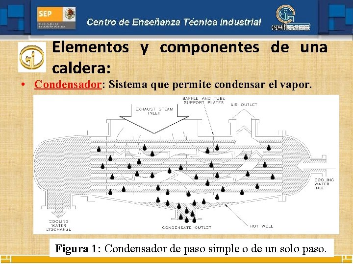 CALDERAS CARACTERSTICAS Y DATOS TCNICOS INTRODUCCIN Una caldera