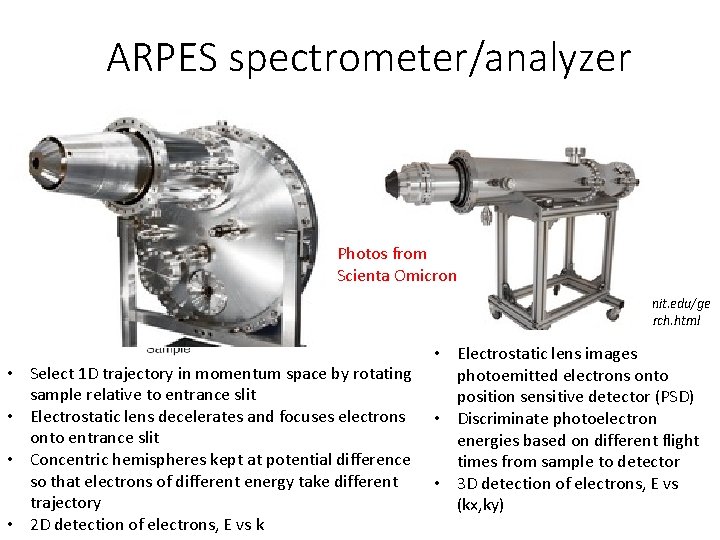 Angleresolved photoemission spectroscopy ARPES Overview Outline Review ...